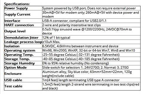 Full Version USB Hart Modem WS232UP Hart -USB Modem Hart Transmitter With Built-in 24VDC & Loop Resistor For All HART Device