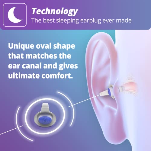 Alpine SleepDeep Multisize - Soft Ear Plugs for Sleeping and Concentration - New 3D Oval Shape and Noise Reducing Gel for Better Attenuation - 27dB - for Side Sleeper - 2-Pair Reusable: S + M/L