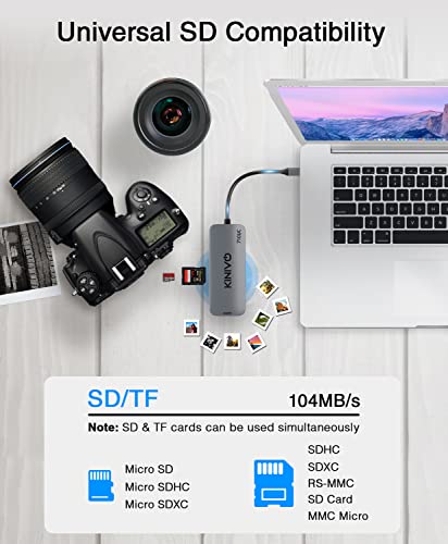 Kinivo 710UC USB C Hub (7 Port USB-C Adapter- 3 USB 3.0-5Gbps Data, 4K HDMI, 100W PD, SD, TF Card Reader) - Compatible with MacBook Pro Air (Thunderbolt 3), iPad Pro, Chromebook, XPS, Samsung