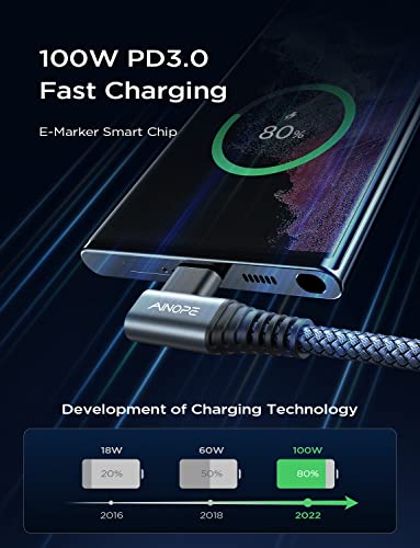 AINOPE 100W USB C to USB C Fast Charging Cable& Bluetooth FM Transmitter for Car Adapter