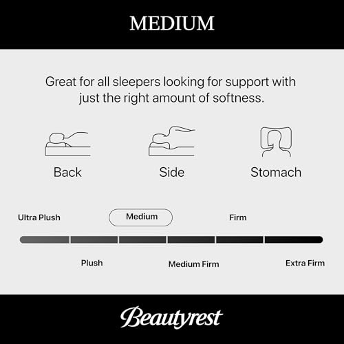 Beautyrest Silver BRS900 12.25β Medium Queen Mattress, Cooling Technology, Supportive, CertiPUR-US, 100-Night Sleep Trial, 10-Year Limited Warranty,White