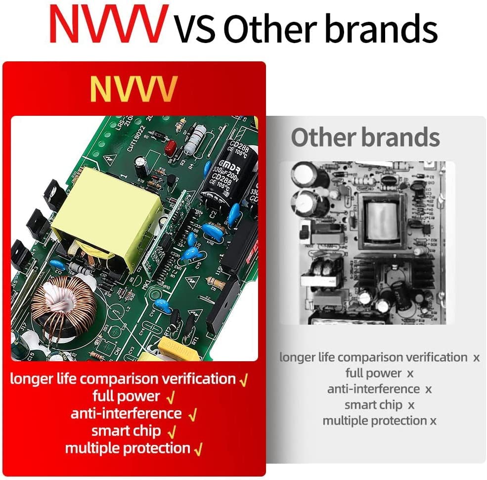 NVVV LRS-350-12 Switching Power Supply 12V 29Amp Enclosed Switchable Power Supply