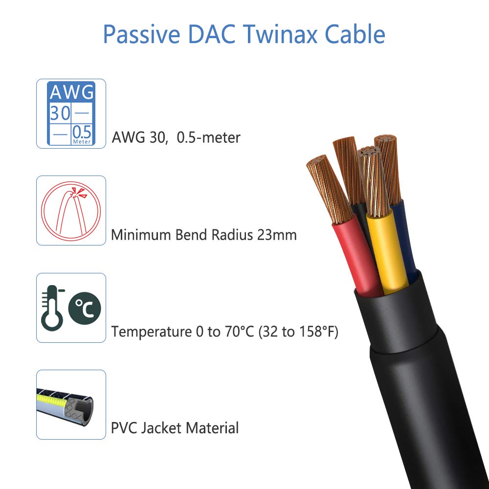 QSFPTEK 10G SFP+ DAC Cable, 0.5m (2ft) Passive Direct Attach Copper Twinax Cable for Cisco SFP-H10GB-CU50CM, Ubiquiti, D-Link, Netgear, Mikrotik, Open Switch Devices
