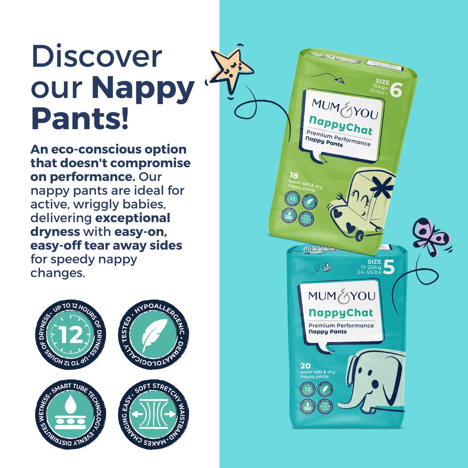 Mum & You Nappychat Premium Performance Eco Diapers, Size 5 (36 Diapers) Smart Tube Technology Leak Protection. 100% Recyclable. Hypoallergenic, Dermatologically-Tested. No Lotion, Perfume or Dyes.