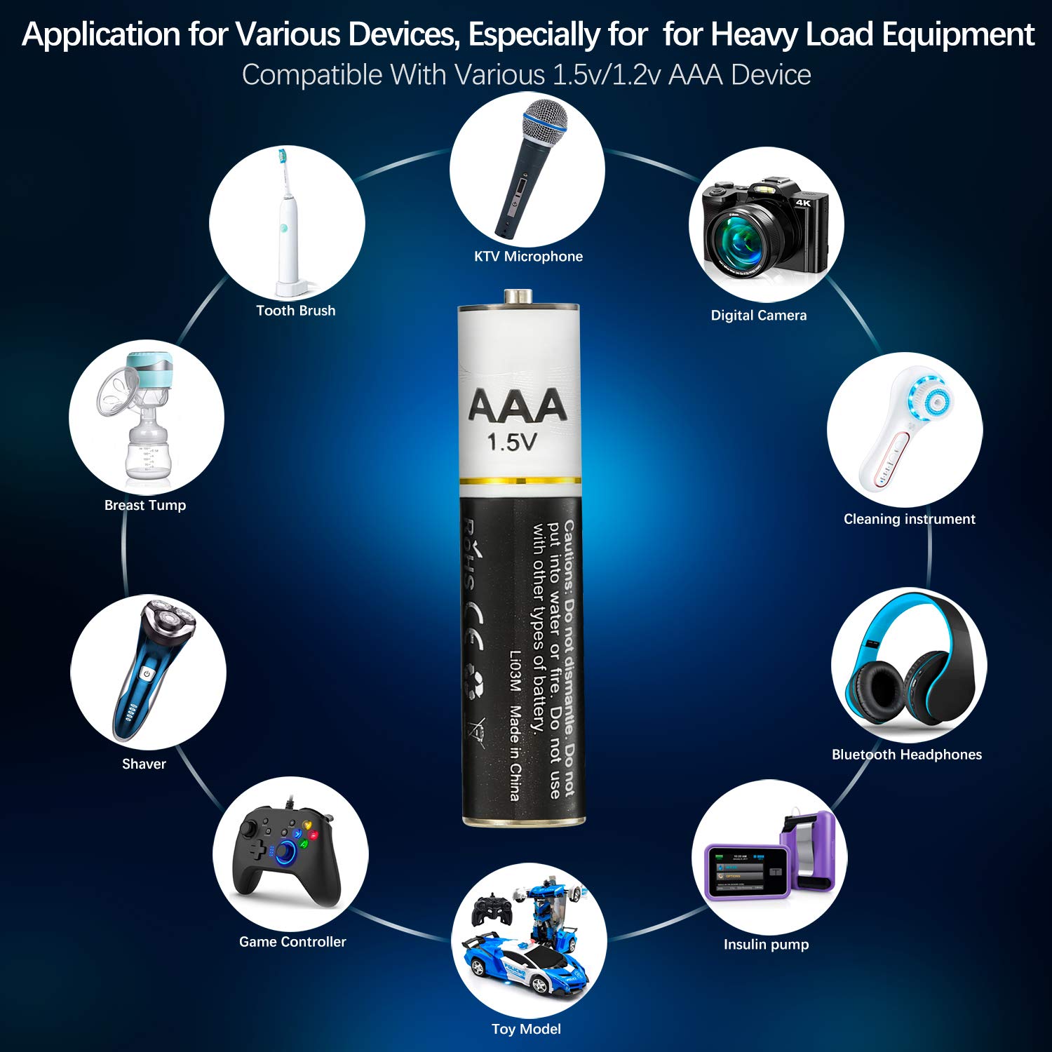 Pownergy AAA Batteries 1.5V Lithium ion AAA Battery Rechargeable Batteries, 1100mWh High Capacity with Micro USB Cable 2H Fast Charge Long Lasting Li-ion AAA Batteries 4 Packs