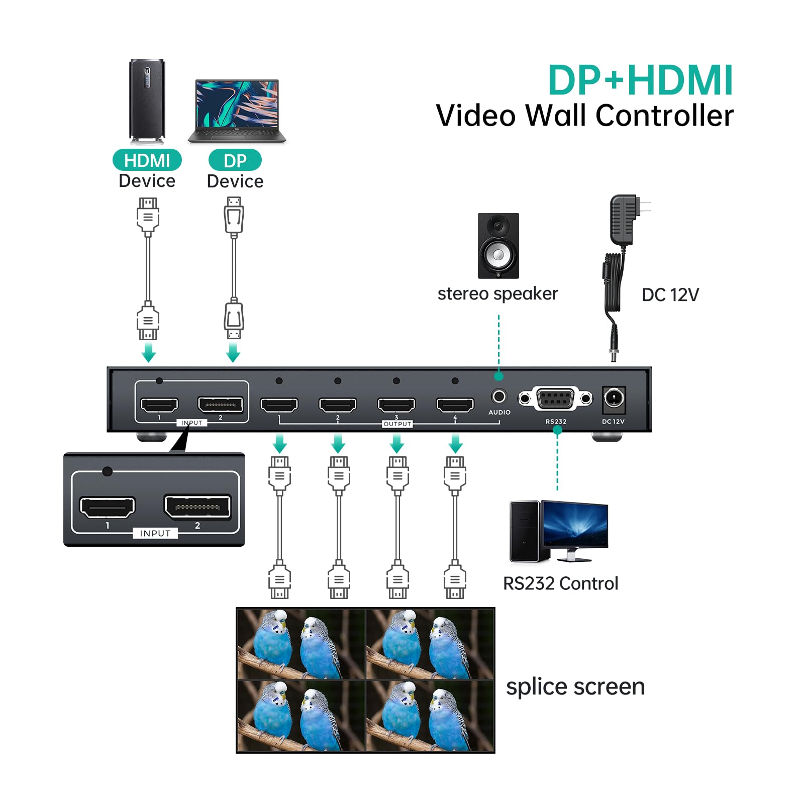 MT-VIKI 4K@60Hz HDMI+DP Video Wall Controller 2X2, Support 90°/ 180° /270° Rotate, Support Resolution UP to 4K@60Hz for 2X2 Mode, 8K@60Hz for 1X4 Mode (2 Input 4 Output)