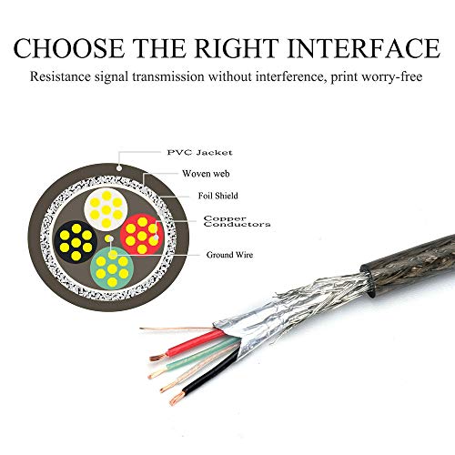 Printer Cable 25 Feet USB 2.0 Type A Male to Type B Male Printer Scanner Cable High Speed USB A to B Cable Compatible with HP, Canon, Brother, Epson, Xerox, Samsung etc