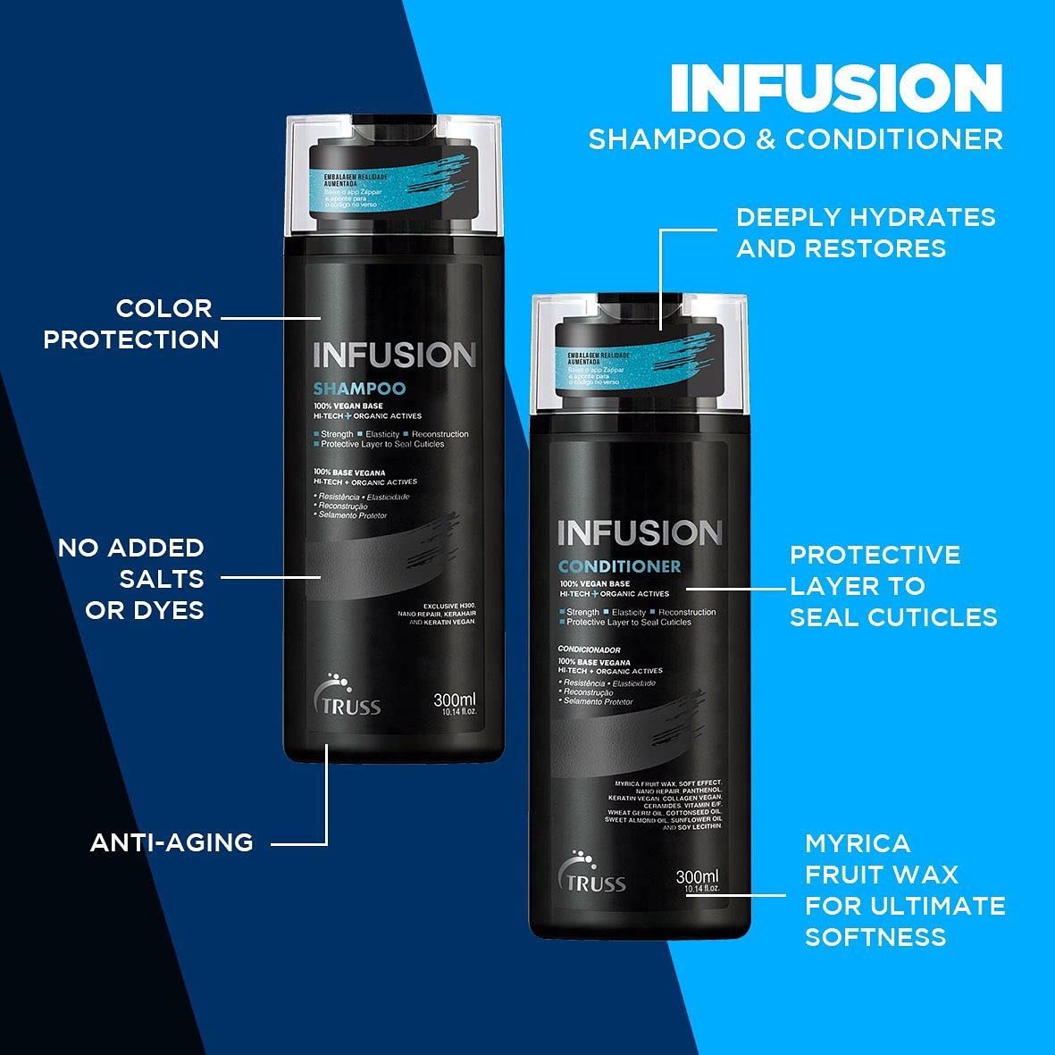 TRUSS Infusion Shampoo and Conditioner Set Bundle