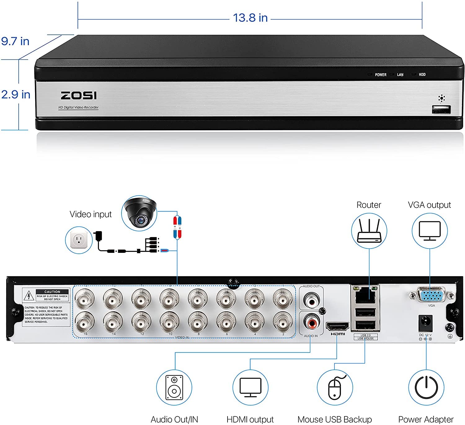 ZOSI H.265+ 16CH Full 1080P Video Security DVR Recorder with 2TB Hard Drive, Hybrid 4-in-1 Surveillance CCTV DVR for 960H/CVI/TVI/AHD Home Security Cameras system (Renewed)