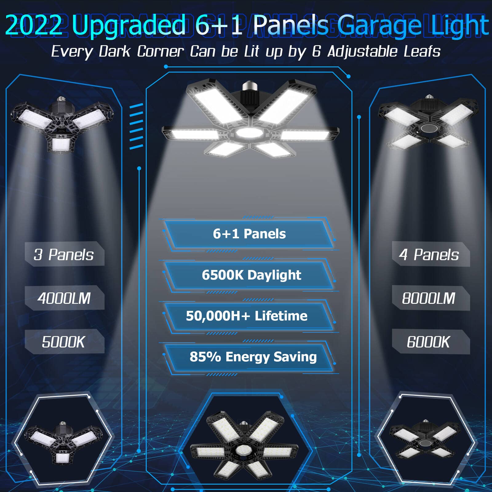 8 Pack LED Garage Lights 200W, Shop Lights 20000lm Bright Deformable Garage Lights Ceiling Led with 6 Panel,6500K Daylight Adjustable Folding Garage Lighting Bulb Fixture E26/E27 for Garage,Workshop