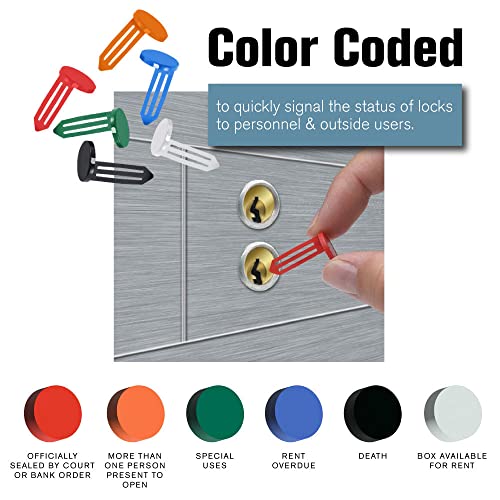 BankSupplies Keyhole Signals | White – Box Available for Rent | Vault Signal | Box of 25 | Non-Chip | Reusable & Long-Lasting | At-a-Glance Organization | Color Coded Plugs
