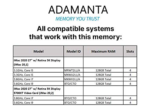 Adamanta 128GB (4x32GB) Memory Upgrade for 2020 Apple iMac 27" w/Retina 5K Display & 2019 Apple iMac 27" w/Retina 5K Display DDR4 2666Mhz PC4-21300 SODIMM 2Rx8 CL19 1.2v DRAM RAM