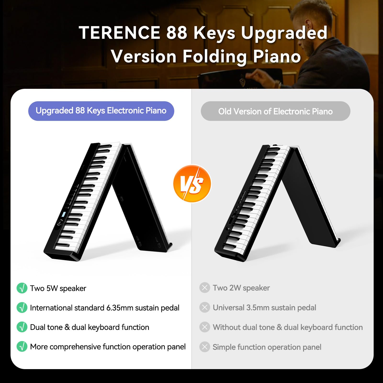 61-Key Foldable Digital Piano Keyboard, Full Size Semi-Weighted Keyboard & 1800mAh Battery Support USB/MIDI with Bluetooth Sheet Music Stand Sticker Bag Audio Cable Earphones Fit for Beginners Kids