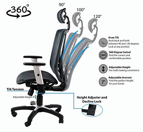 Ergomax MSH112BK Ergonomic Adjustable Home Office All Mesh Desk, Lumbar Support & Back Relief Breathable Chair, 53 inch Max Height, Black
