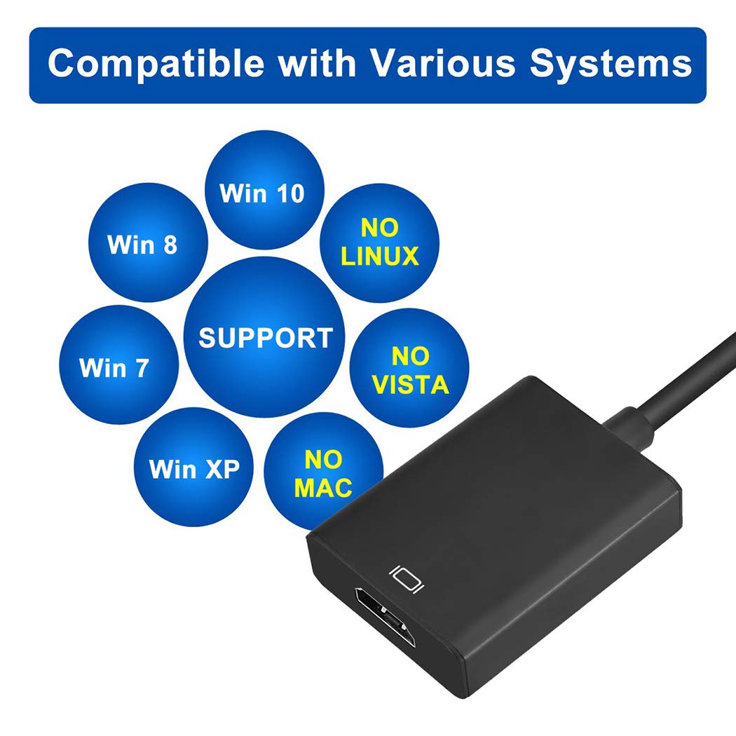 USB to HDMI Adapter Cable Compatible with Windows 10/8/7/XP,USB 3.0/2.0 to HDMI HD 1080P Multi-Display Audio Video Graphics Converter Cord for Computer,Laptop,PC,Desktop,HDTV,Monitor,Projector
