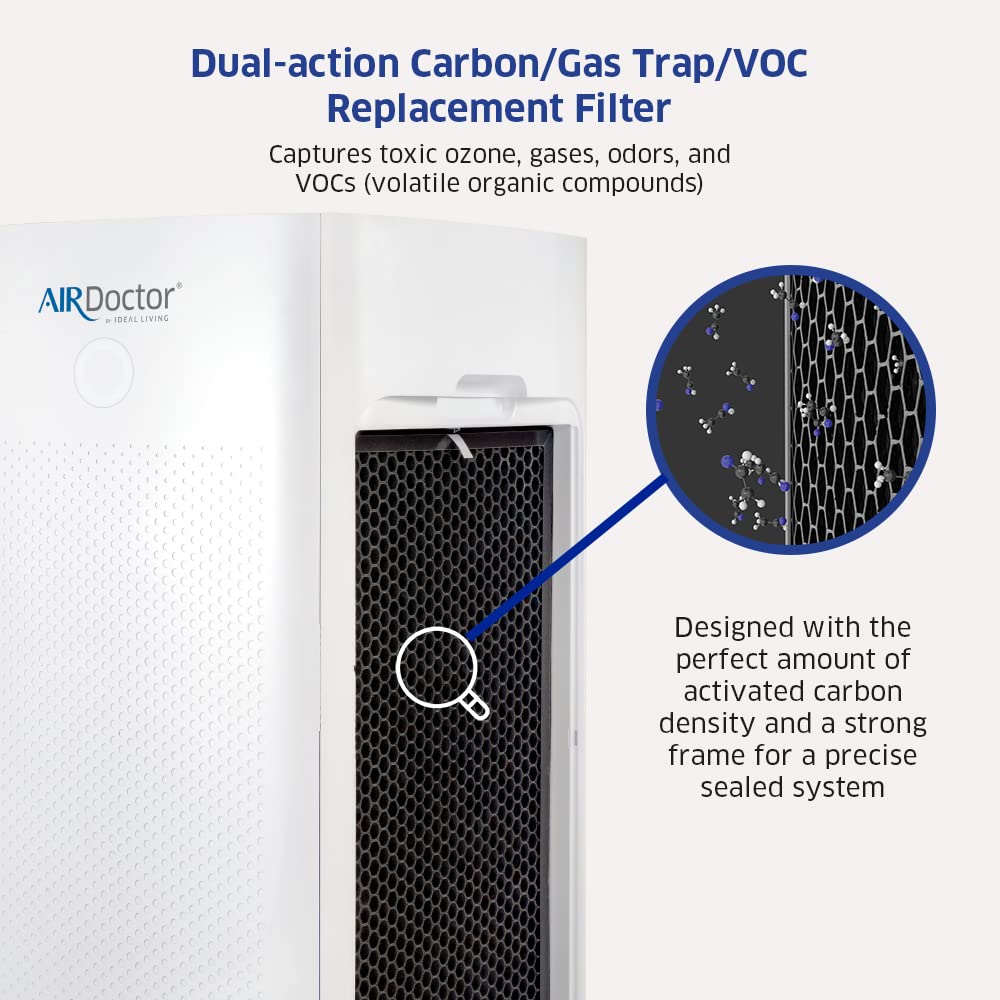 AIRDOCTOR AD5000 / AD5500 FIT BOTH MODELS Genuine Replacement Carbon Gas Trap VOC Filters | MADE BY AIRDOCTOR