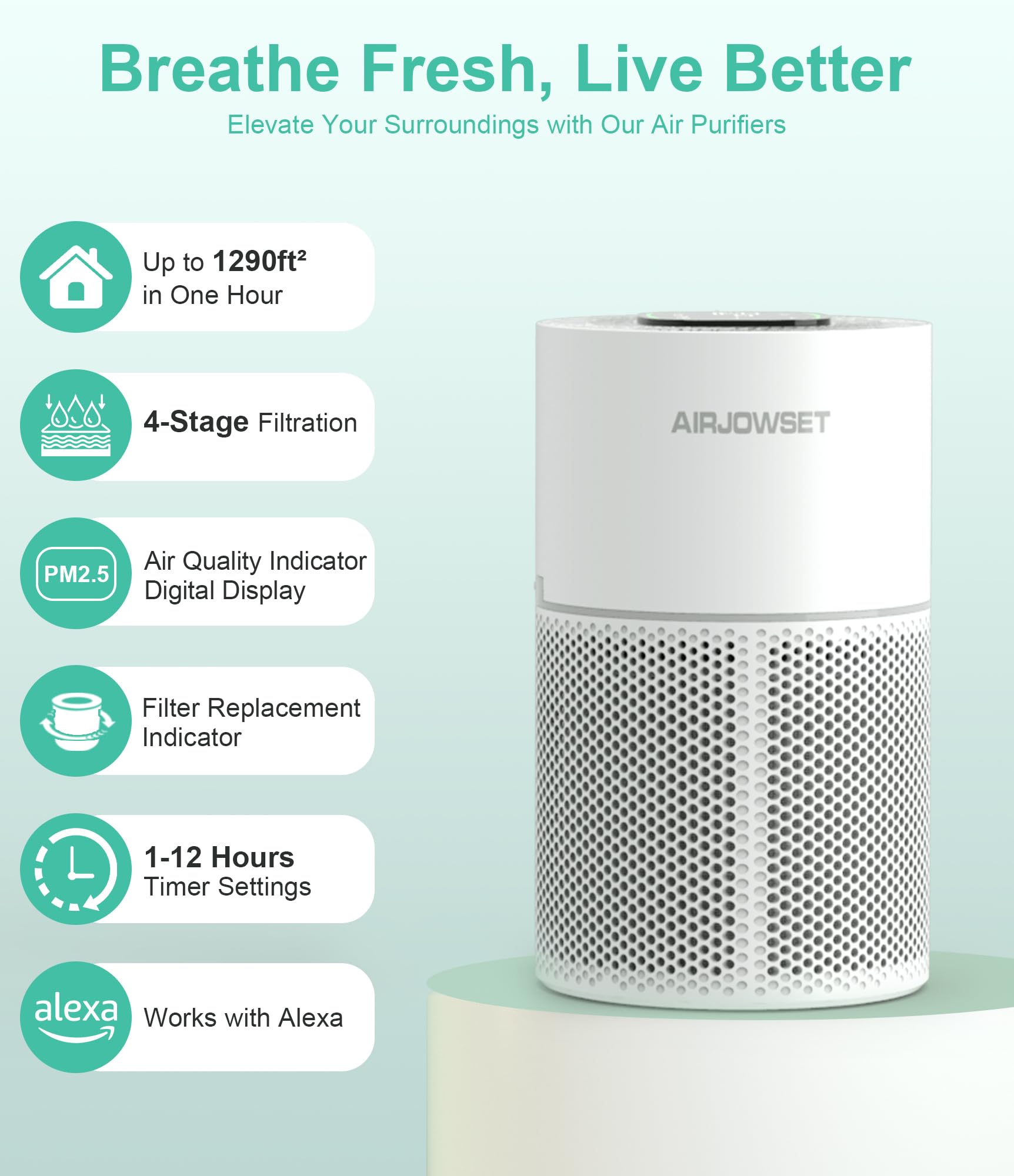 AIRJOWSET AP304 Air Purifier Replacement Filter with Activated Carbon (White Filter)