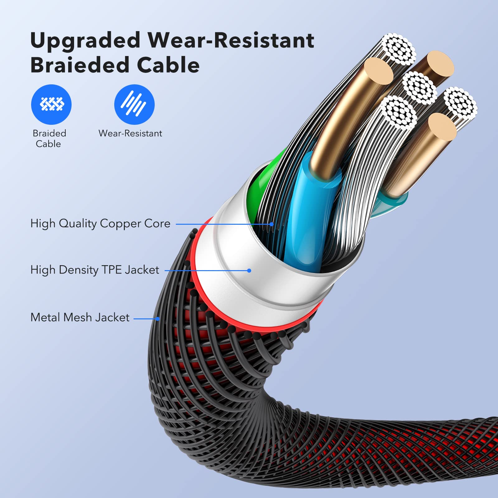 6amLifestyle USB Charging Cable High Speed Premium USB Data Sync Power Charger Charging Cord Compatible with Nintendo 2DS / 3DS / 3DS XL/DSi/DSi XL/New 2DSLL,Black Red