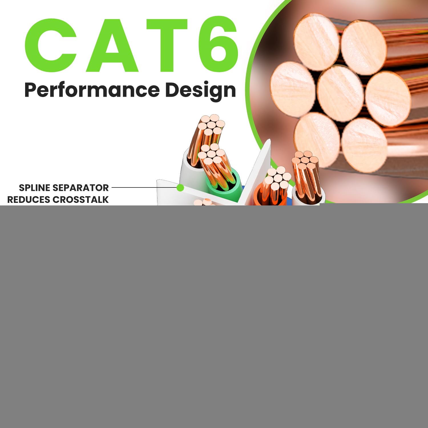 GearIT Cat 6 Ethernet Cable (50-Pack 1 Foot) Cat6 Network Patch, 10Gbps, RJ45, Snagless Cord, Gold-Plated Connectors, Internet for PC, TV, Tablet, Router, Printer, Servers, IT Data Center - Blue