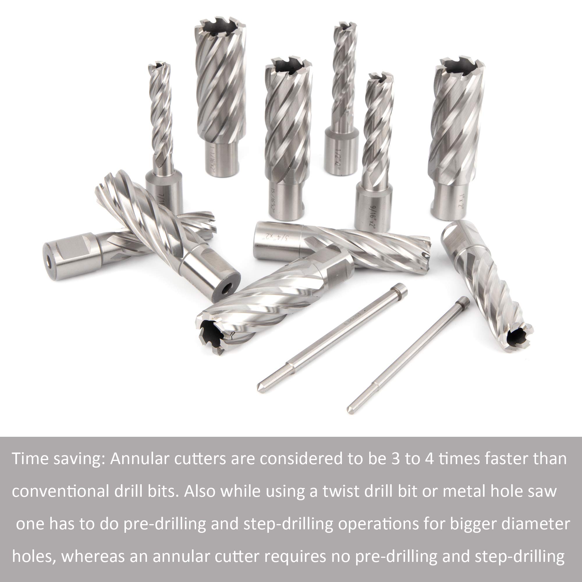 Muzerdo 13pcs Weldon Shank 2" Cutting Depth and Diameter Annular Cutter Set for Magnetic Drill Press HSS Standard Kit Two Flat