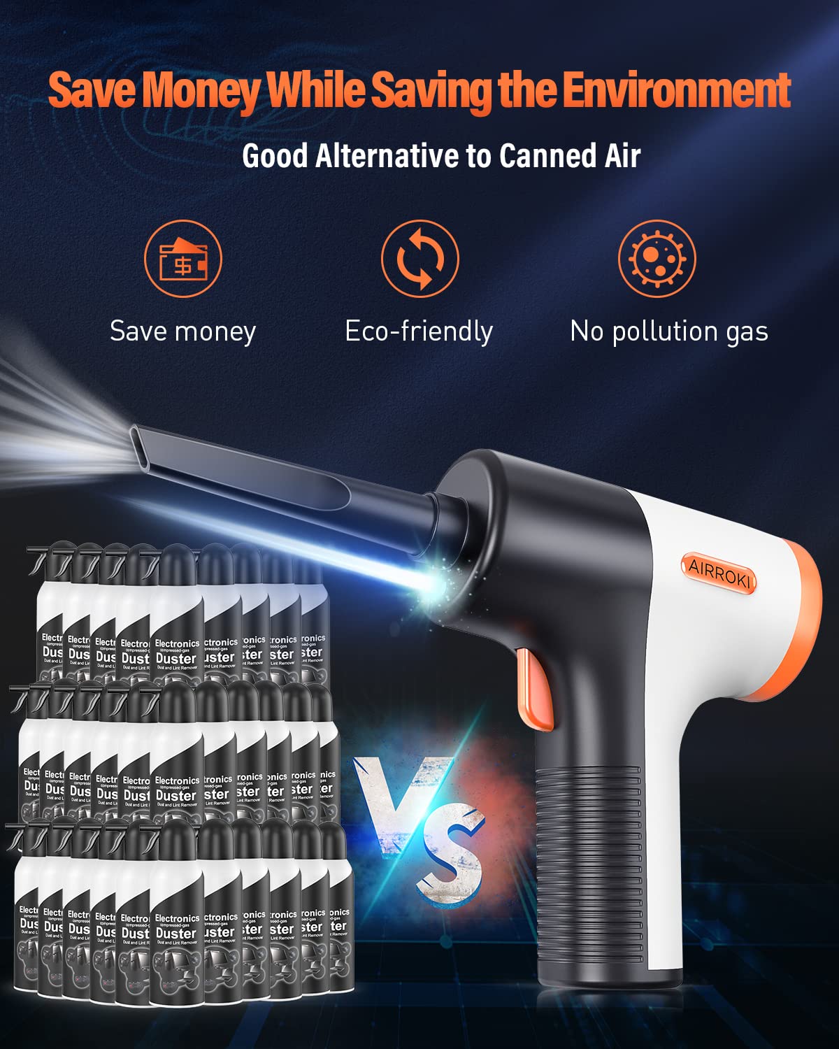 AIRROKI Compressed Air Duster - Cordless Air Duster for Computers, 100000 RPM 3 Speeds, 6000mAh Battery Rechargeable Compressed Air,Continuously 30mins Working for Computer Keyboard Cleaning