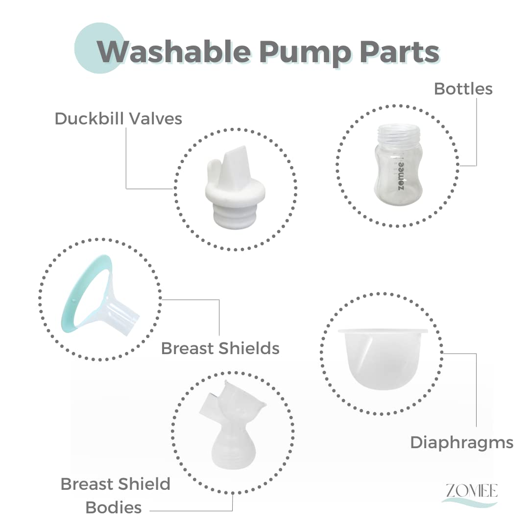 Zomee Flex Breast Nipple Shield Latch Assistance Inverted or Flat- Comfortable & Soft for Easy Pumping Use for Z1 Z2 Breast Pump (28 mm) 2 Pack