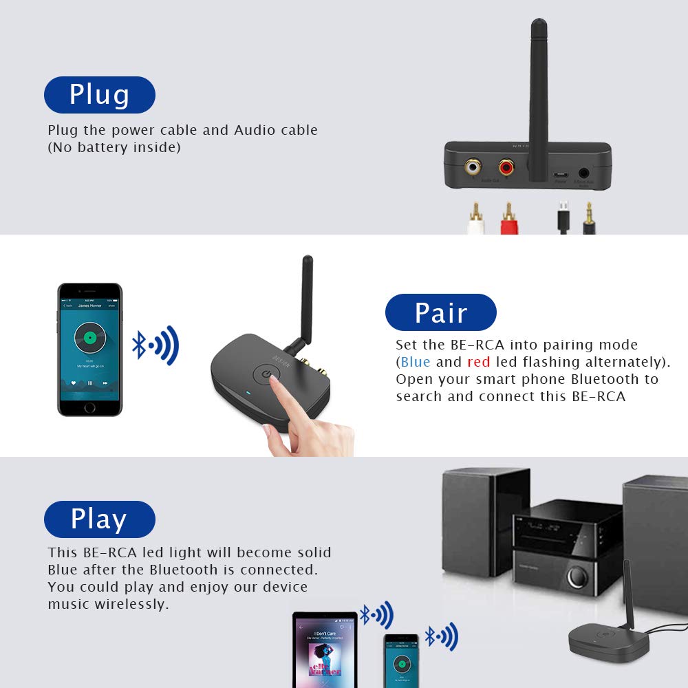 Besign BE-RCA Long Range Bluetooth Audio Adapter, HiFi Wireless Music Receiver, Bluetooth 5.0 Receiver for Wired Speakers or Home Music Streaming Stereo System, Black