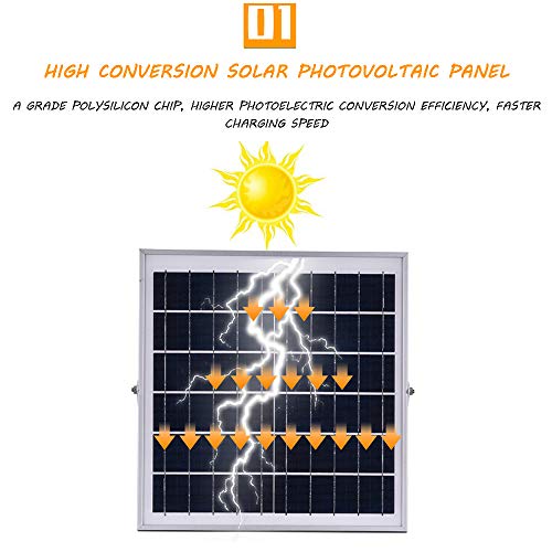 30W LED Solar Street Light Wall Lamp for Home Garden Lawn Road Hallway Stadium Patio Garage,Patio,Driveway Courtyard Light