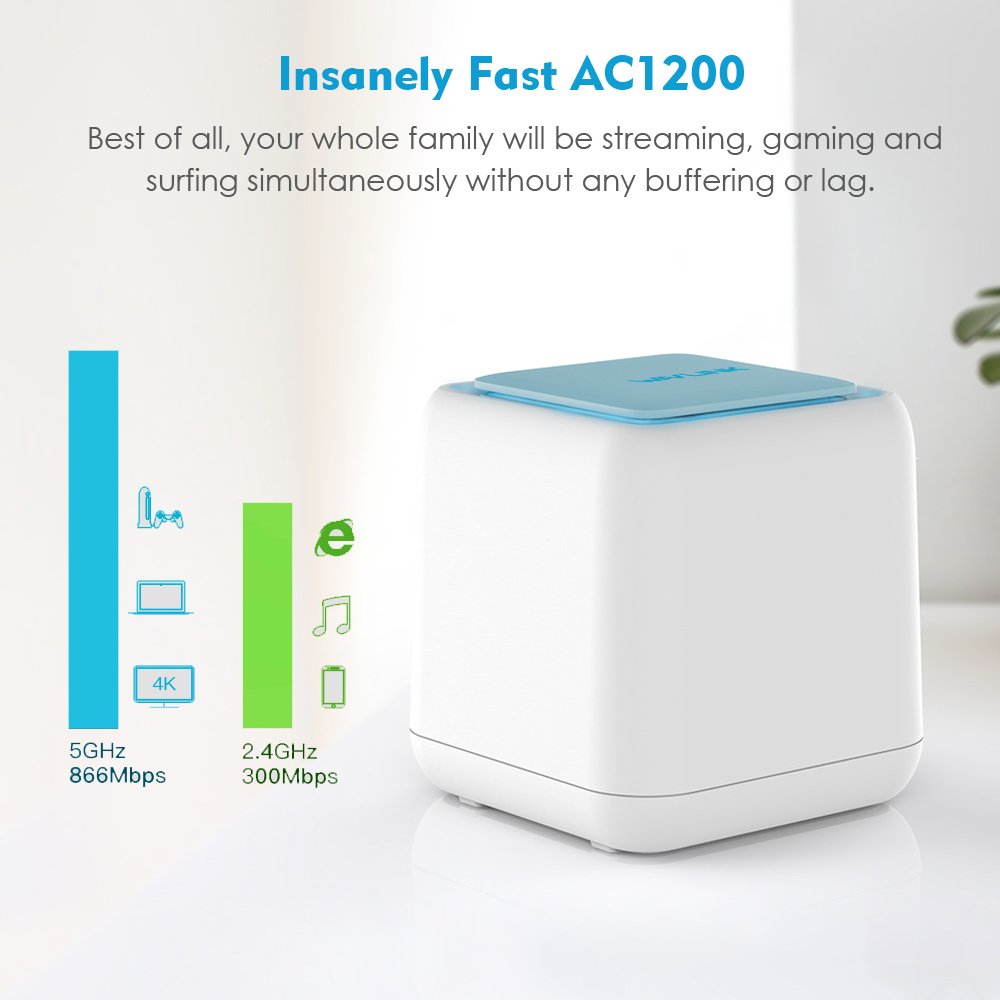 Mesh WiFi Router,Dual Band AC1200 Whole Home Mesh WiFi System with Touchlink Function, Router & Extender Replacement Covers up to 4,500 sq. ft, 2-Pack Includes 1 WiFi Router & 1 WiFi Extenders