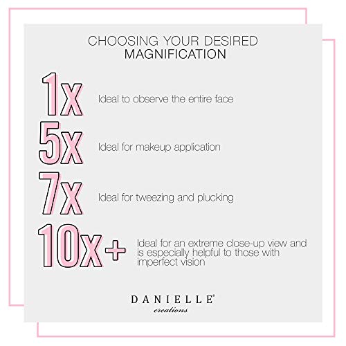Danielle Portable Two-Sided Vanity Makeup Mirror with 12x Magnification, Midnight Matte Black