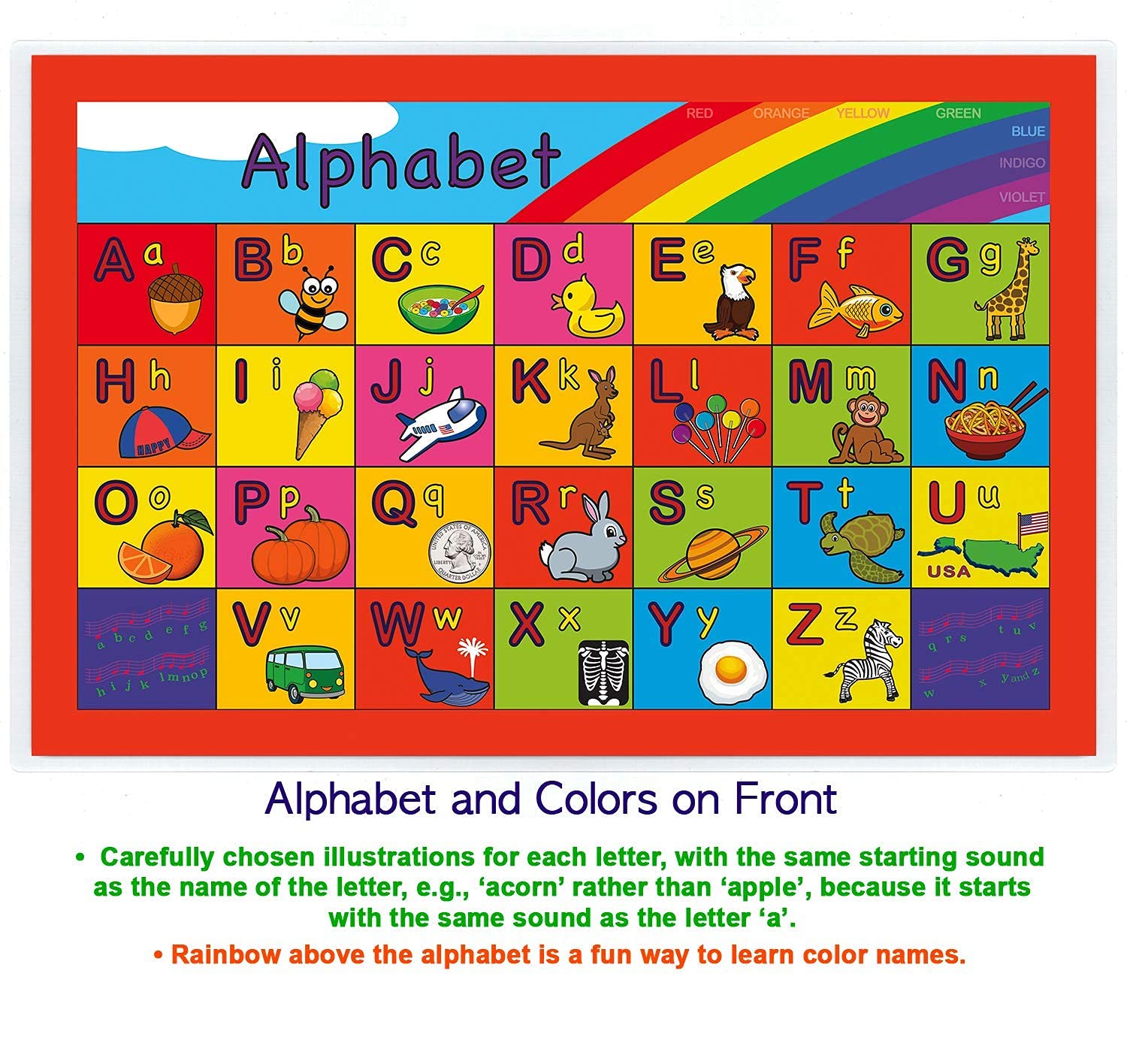 Natural Learning Children's Placemat (2 Placemats: USA/Europe Centered World Map; Alphabet/Colors and Numbers/Shapes 4-in-1)