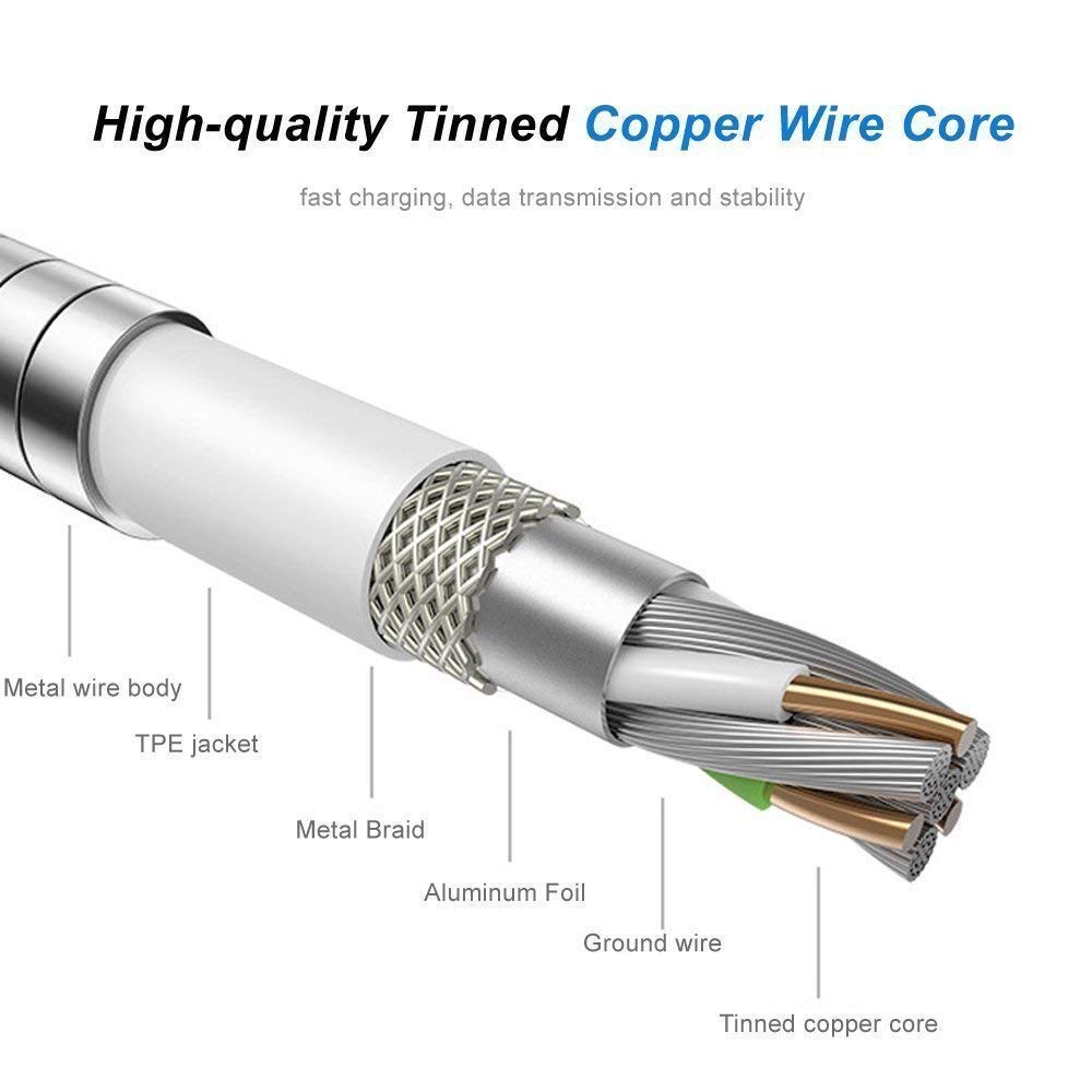 LHJRY Micro USB Charger Cable, [6.6ft 2 Pack] Metal Braided Fast Sync&Charging Cord for Android, Samsung, HTC, LG, Motorola, Xbox One, PS 4, Sony, and More Micro USB Device (Silver)