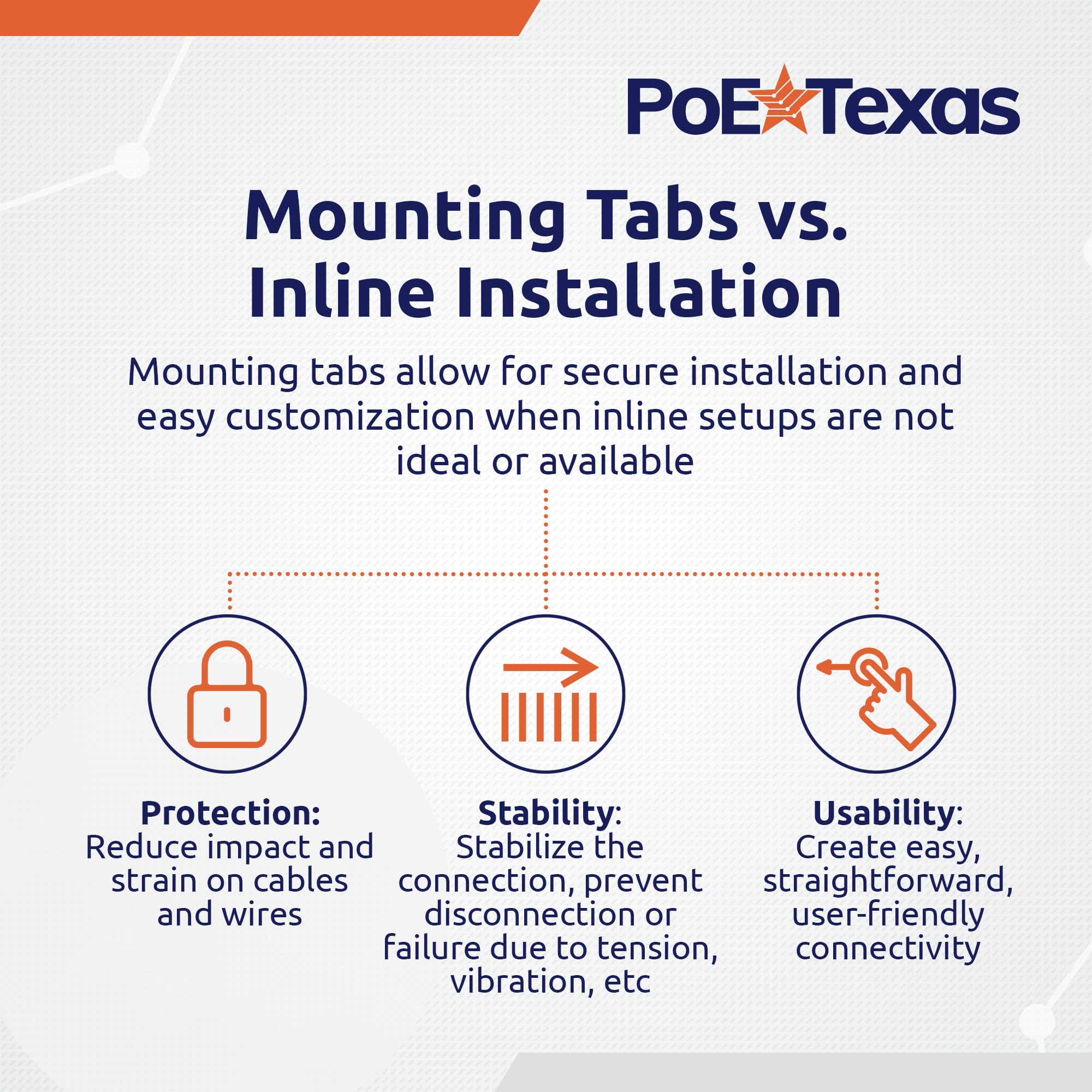 PoE Texas 48v to 24v PoE Converter - Inline PoE Splitter with 24 Volt 25 Watt PoE or DC - Converts IEEE 802.3at PoE+ to 24V Passive PoE or 24V DC Output with Gigabit Data for Ubiquiti and Mikrotik