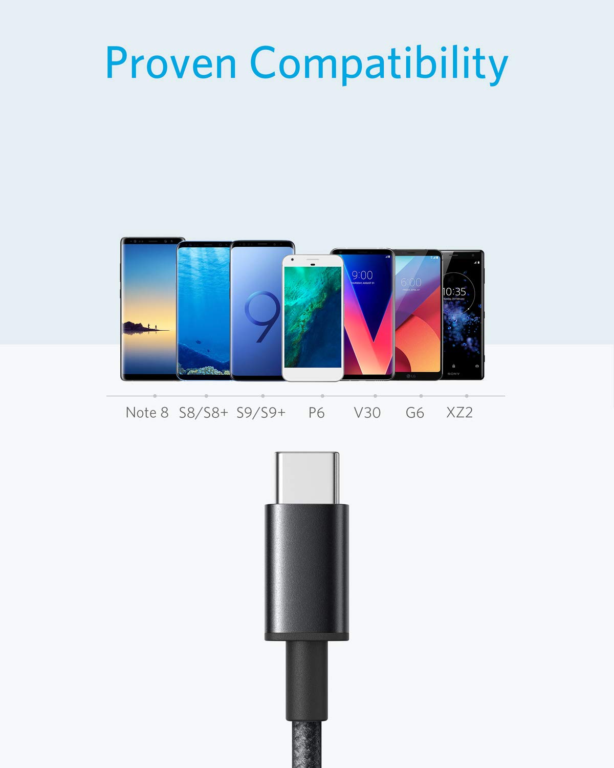 Anker Premium Nylon USB A to USB C Cable(2-Pack, 6ft) and Travel Power Strip USB C, 511 USB Power Strip, 2Outlets & 3USB Ports, 5ft Soft Extension Cord