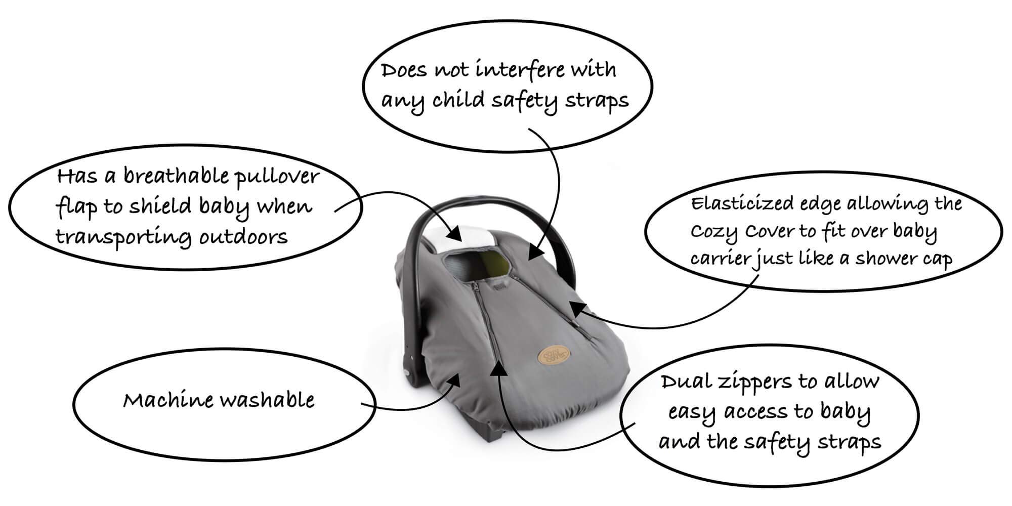 CozyBaby Combo Pack with Mesh Breathable Sun and Bug Cover and Lightweight Spring, Glacier Gray