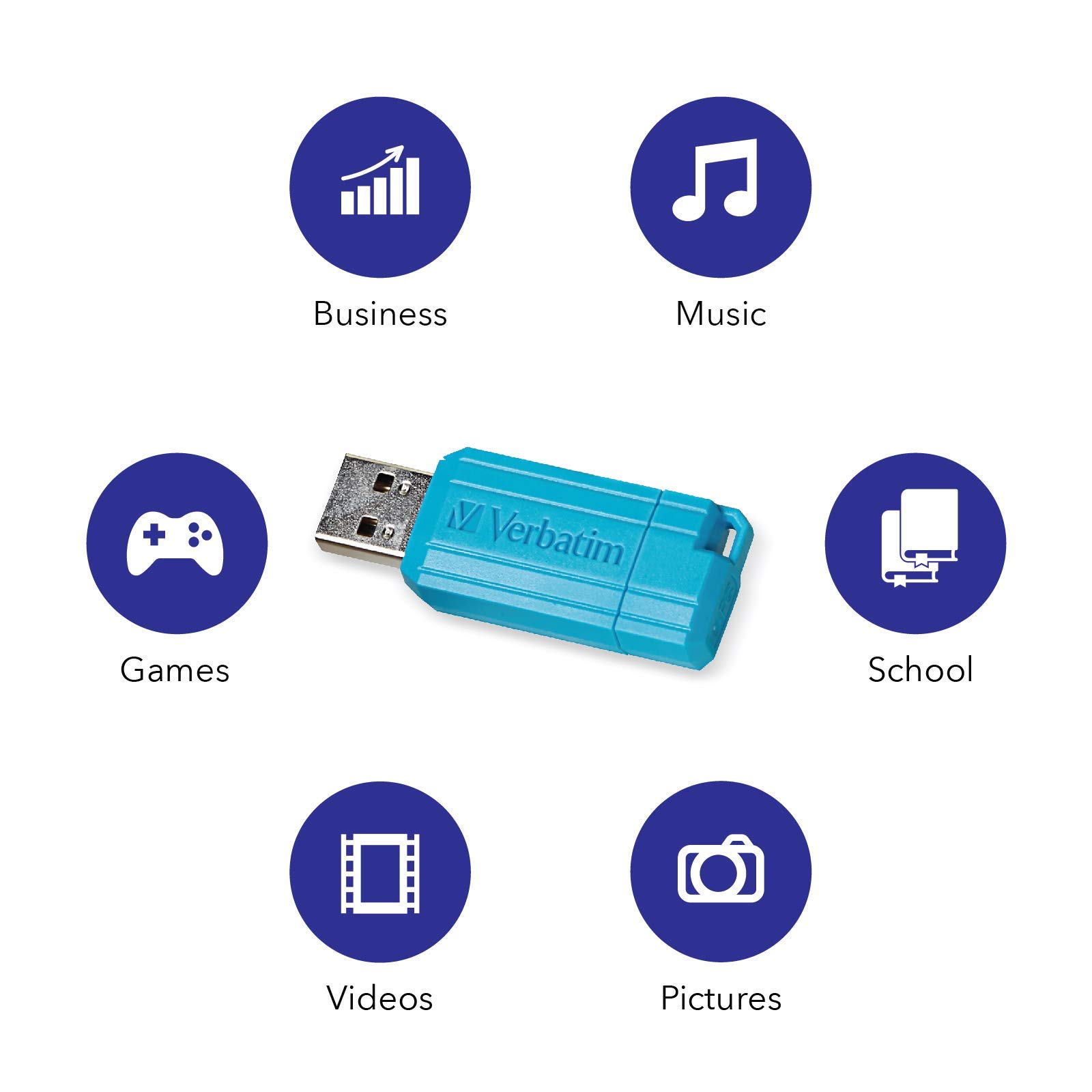Verbatim 8GB Pinstripe USB 2.0 Flash Drive Retractable Thumb Drive - 5 Pack - Multicolor (Green, Blue, Red, Purple, Cyan)