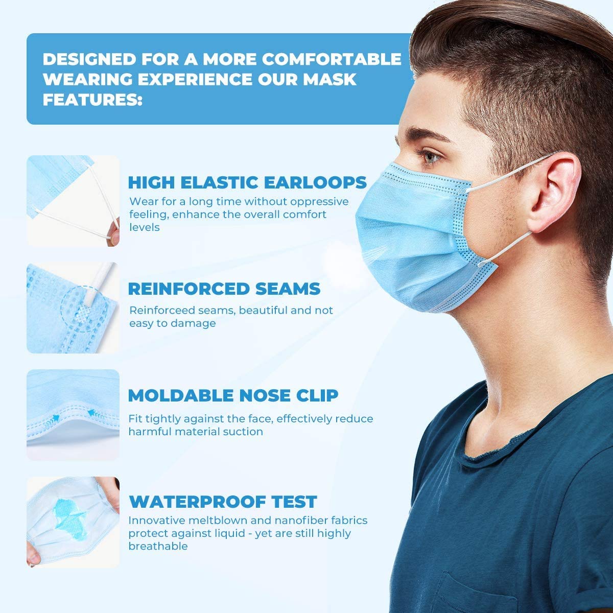 50Pcs Disposable Face Masks 3-Ply Face Masks Bulk Blue Face Masks