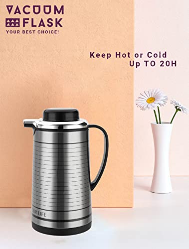 Bright Stainless Steel insulated Vacuum Flask Thermos, Keeps Hot/Cold water up to 20 Hours, Stainless Steel Double Wall Vacuum Glass Themros (1.6L)