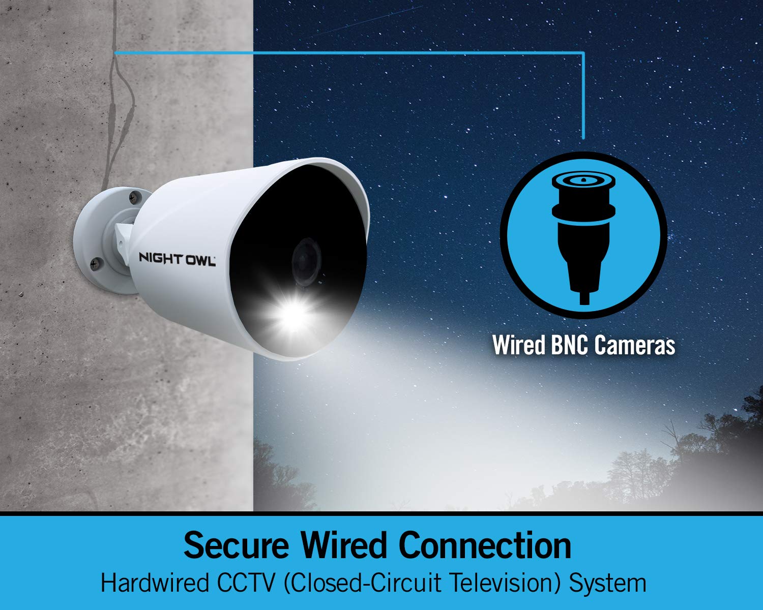 Night Owl CCTV Video Home Security Camera System with 4 Wired 1080p HD Indoor/Outdoor Cameras with Night Vision (Expandable up to a Total of 16 Wired Cameras) and 1TB Hard Drive