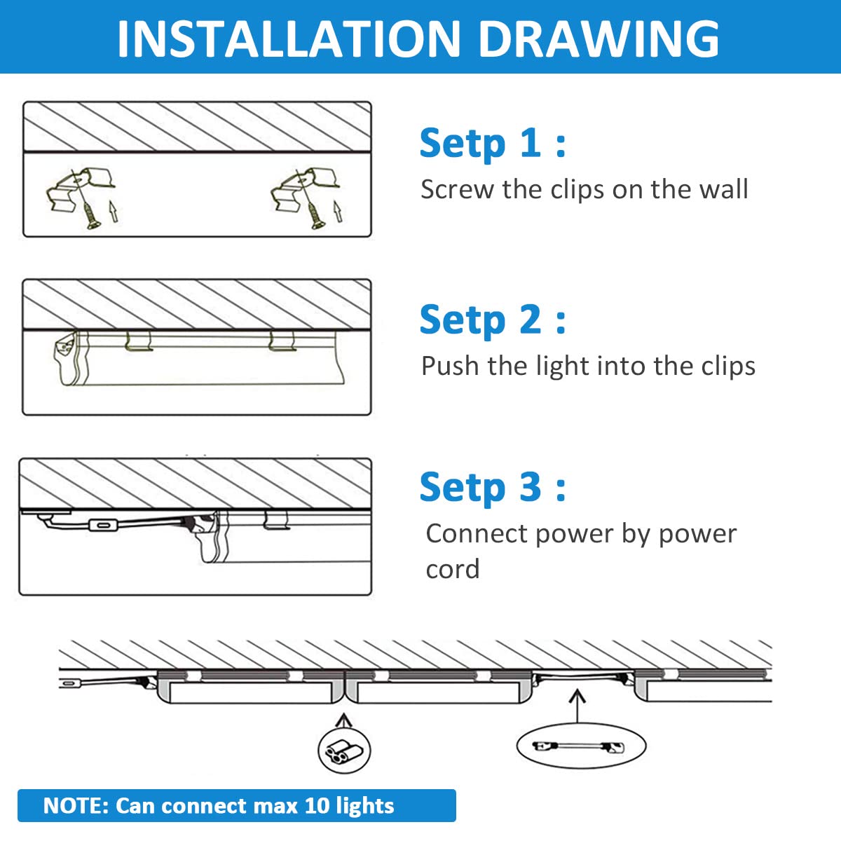 SHOPLED 8FT LED Shop Light Fixture, 72W 9360 LM 6000K Cool White,High Output Tube Light, Double Sided V Shape T8 8 Foot LED Bulbs for Cooler, Garage, Warehouse, Clear Cover (1 Pack)