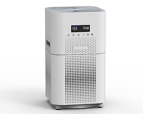 HEPA Air Purifiers for Home Large Room, CADR 400+ m³/h Up to 1700 Sq Ft, H13 Ture Hepa Air Filter Cleaner for Allergies Pet Dander Smoke Dust with 22dB Sleep Mode for Bedroom, White