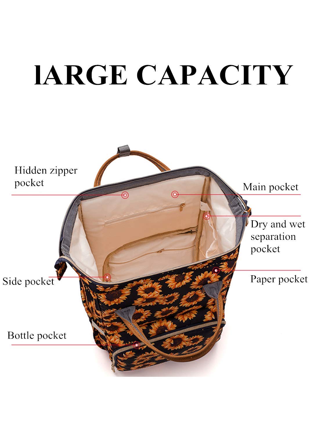 LEQUEEN Diaper Bag Backpack Waterproof Stylish Multifunction Large Capacity Travel Back Pack Maternity Baby Nappy Bags (Flora, Black)
