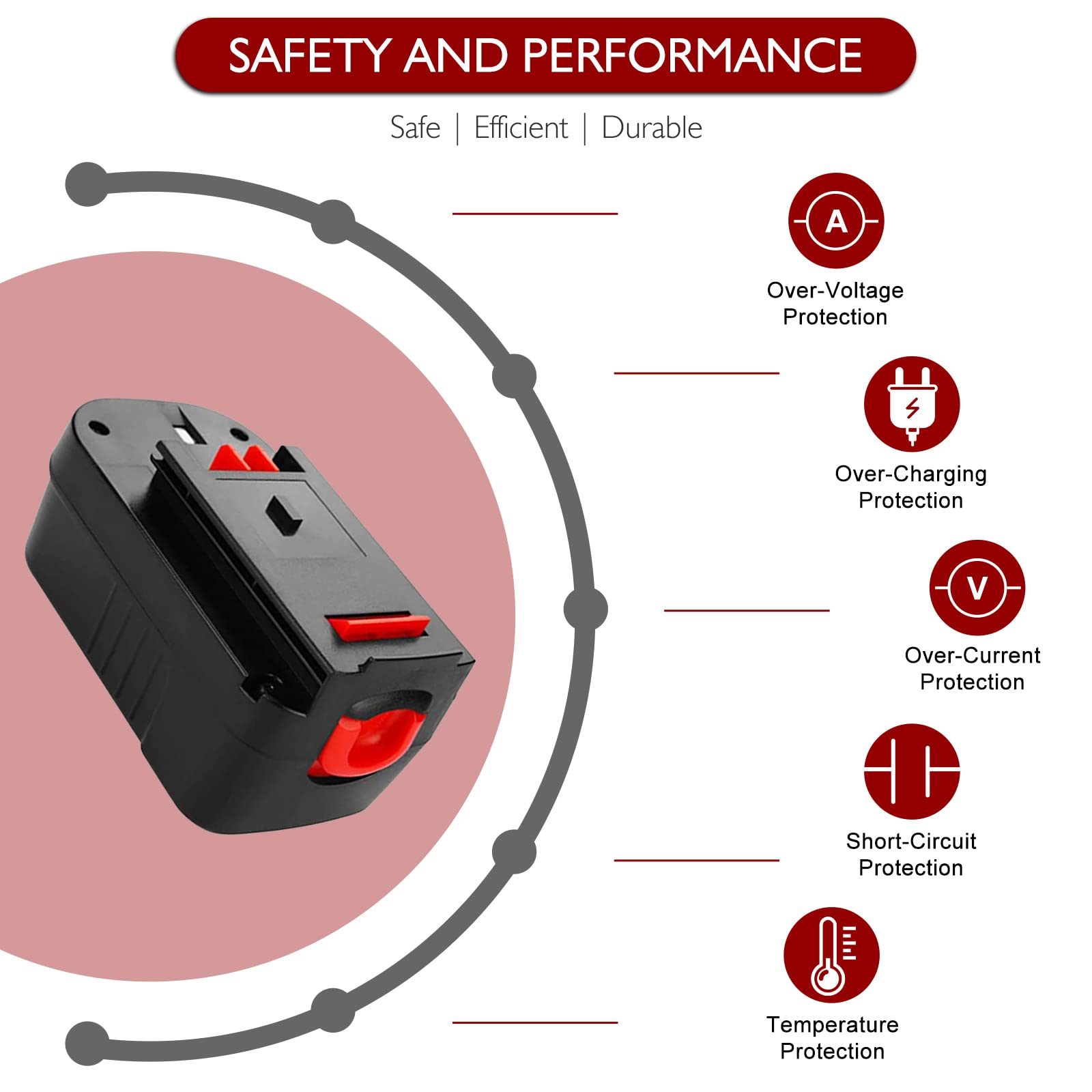 3600mAh HPB18 Ni-Mh Battery Compatible with Black and Decker 18V Battery Replacement for 244760-00 A1718 FS18FL FSB18 Firestorm Cordless Power Tools 2Packs