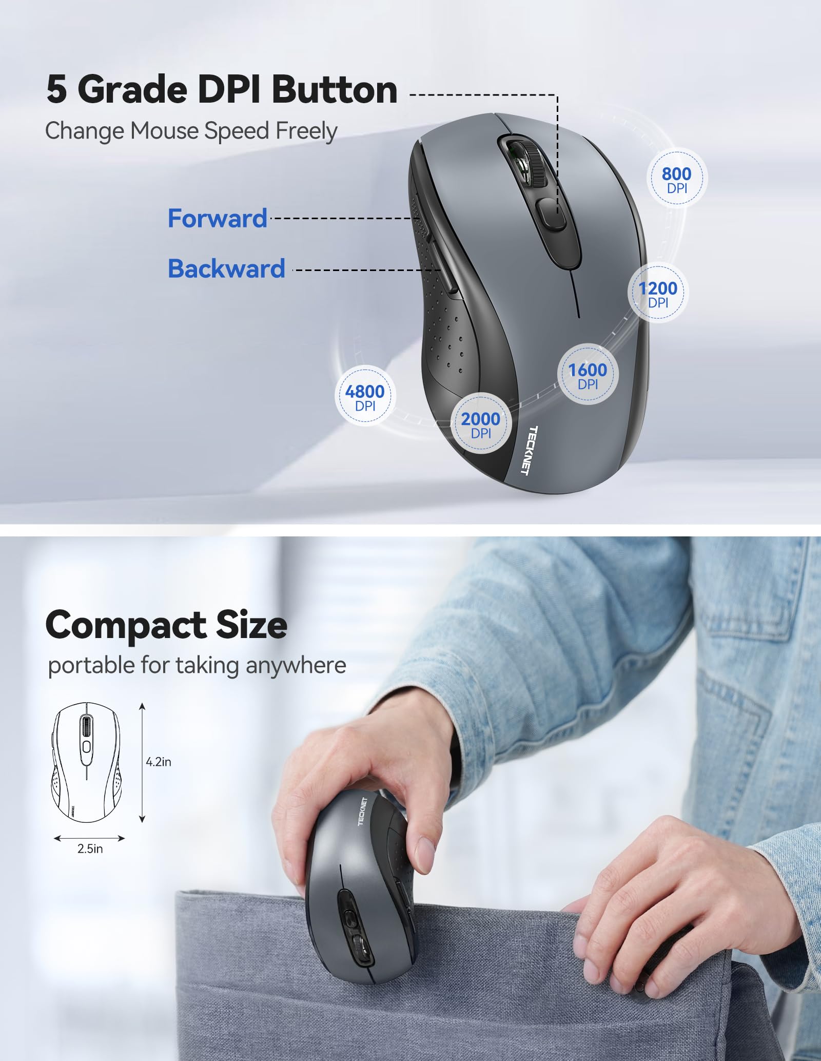 TECKNET Wireless Mouse for Laptop, 2.4G Wireless Computer Mouse, 5-Level Adjustable 4800 DPI, Silent Mouse with Receiver & 6 Buttons, 18 Months Battery Life, USB Portable Mouse for Mac, Chromebook