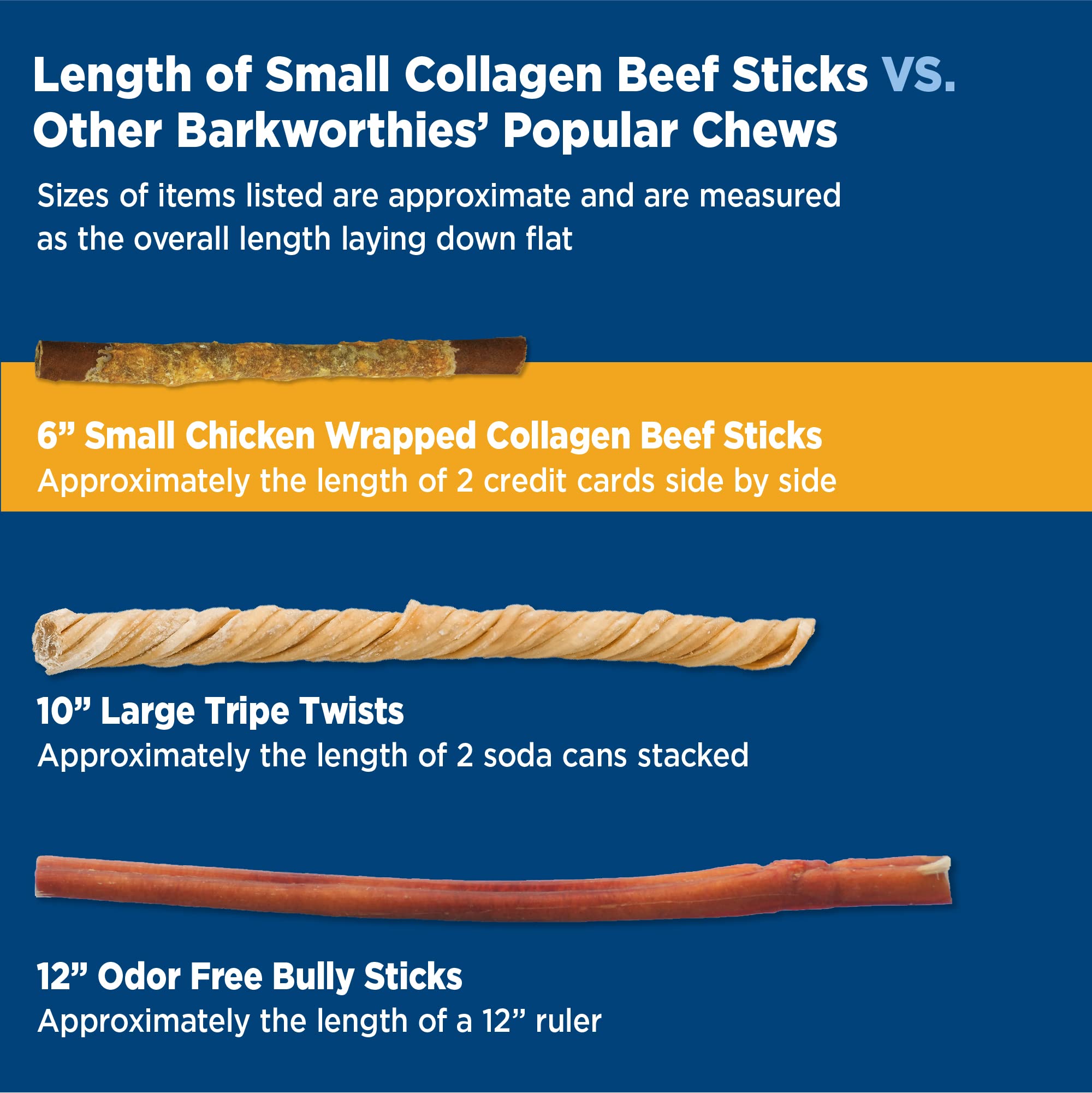 Barkworthies Chicken Wrapped Collagen Sticks Dog Treats (6-Inch, 3-Count)
