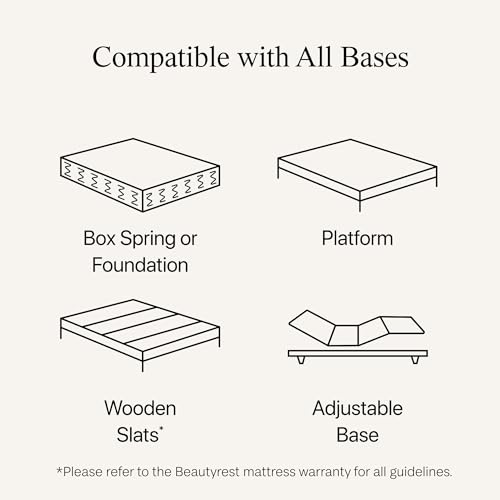Beautyrest Silver BRS900 12.25β Medium Queen Mattress, Cooling Technology, Supportive, CertiPUR-US, 100-Night Sleep Trial, 10-Year Limited Warranty,White