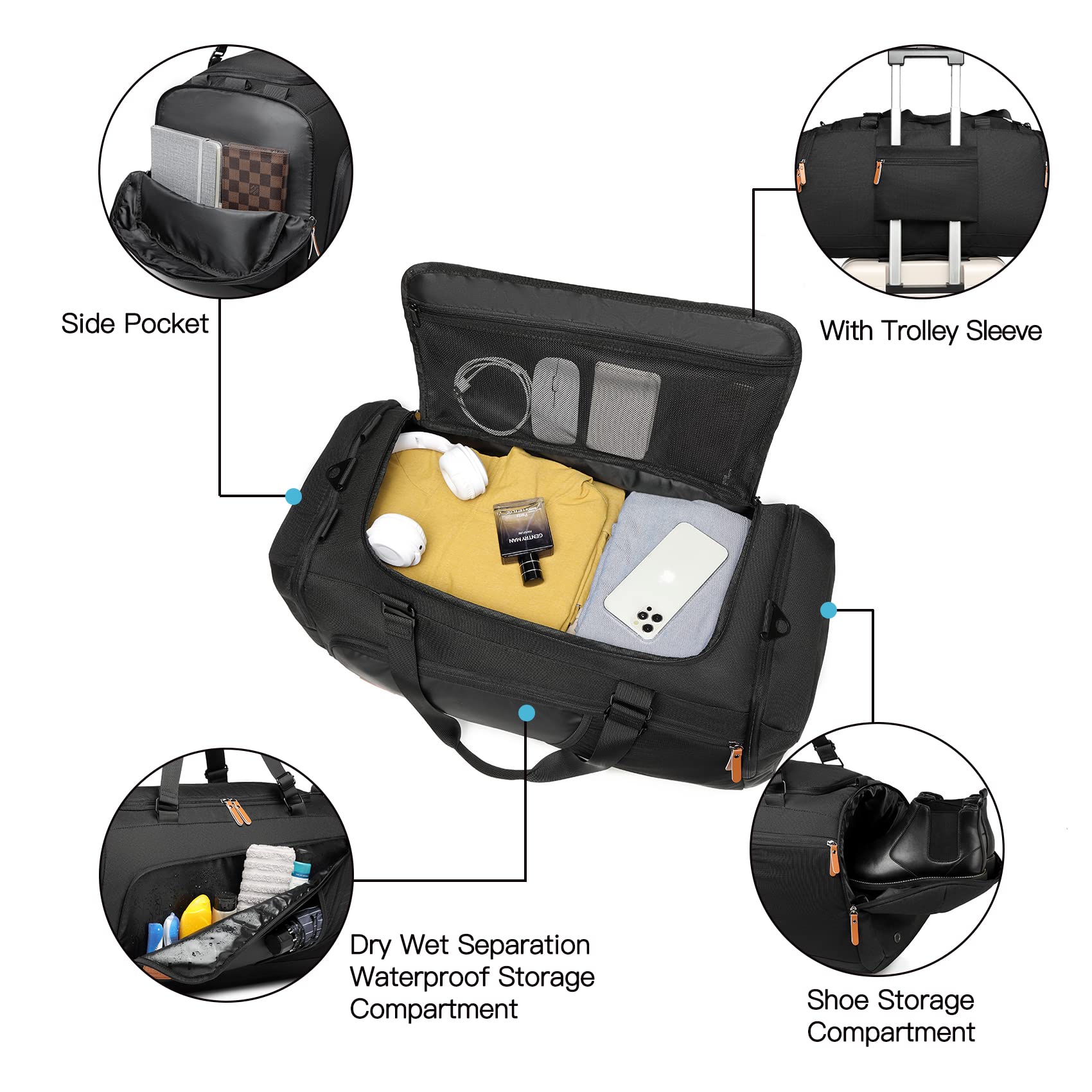 40L Travel Duffle Bag for Men,Waterproof Gym Duffel Bag with Wet Pocket & Shoes Compartment Weekender Overnight Backpack for Traveling Duffel Bag Backpack for Women