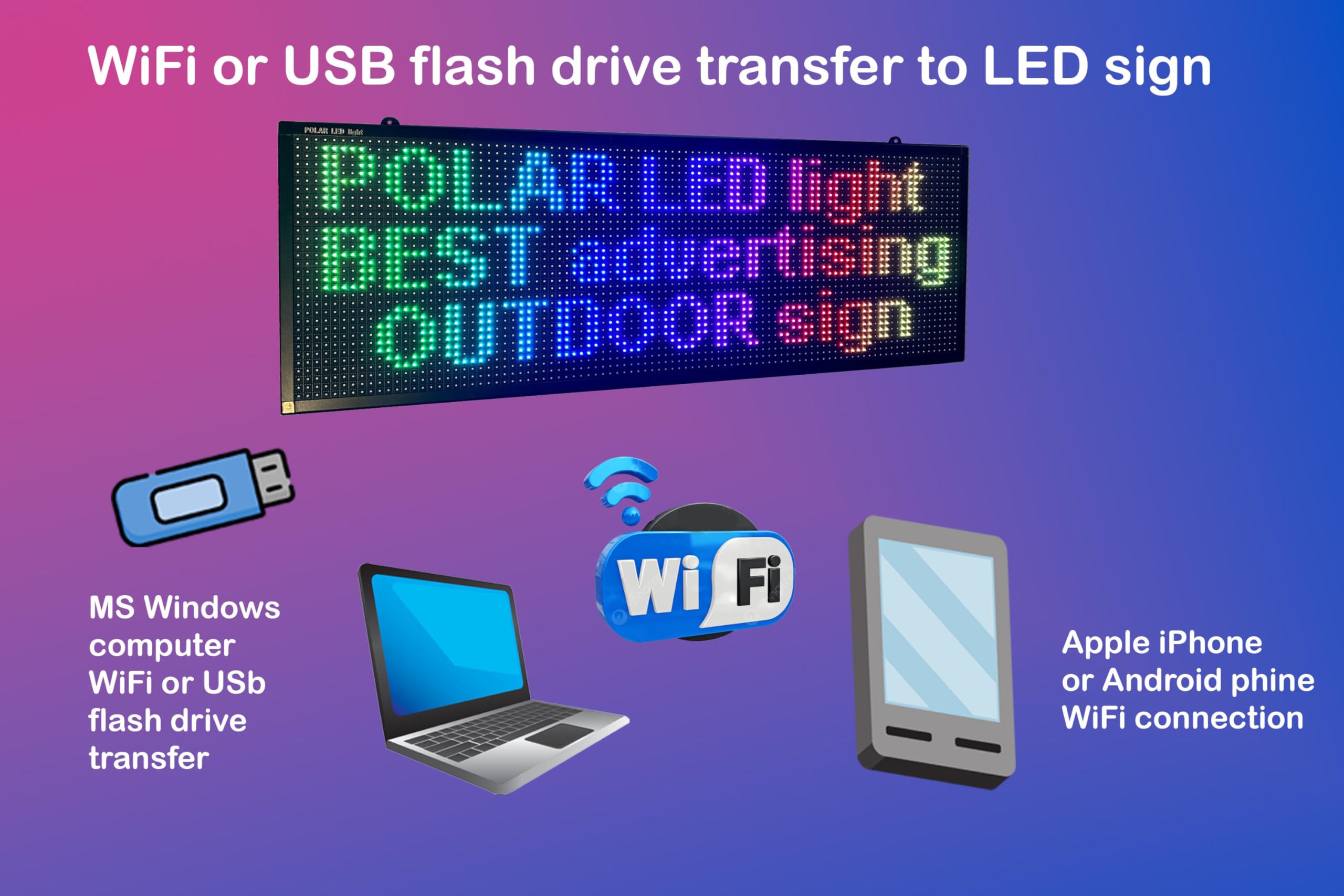 WiFi P6 high Resolution LED RGB Color Sign 40" x 11" with high Resolution P6 128x32 dots and New SMD Technology. Perfect Solution for Advertising