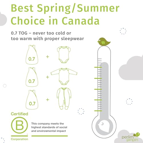 New 2024 Spring Summer Release - Perlimpinpin 0.7 TOG Cotton Baby Sleep Sack – Tailored to any American Climate