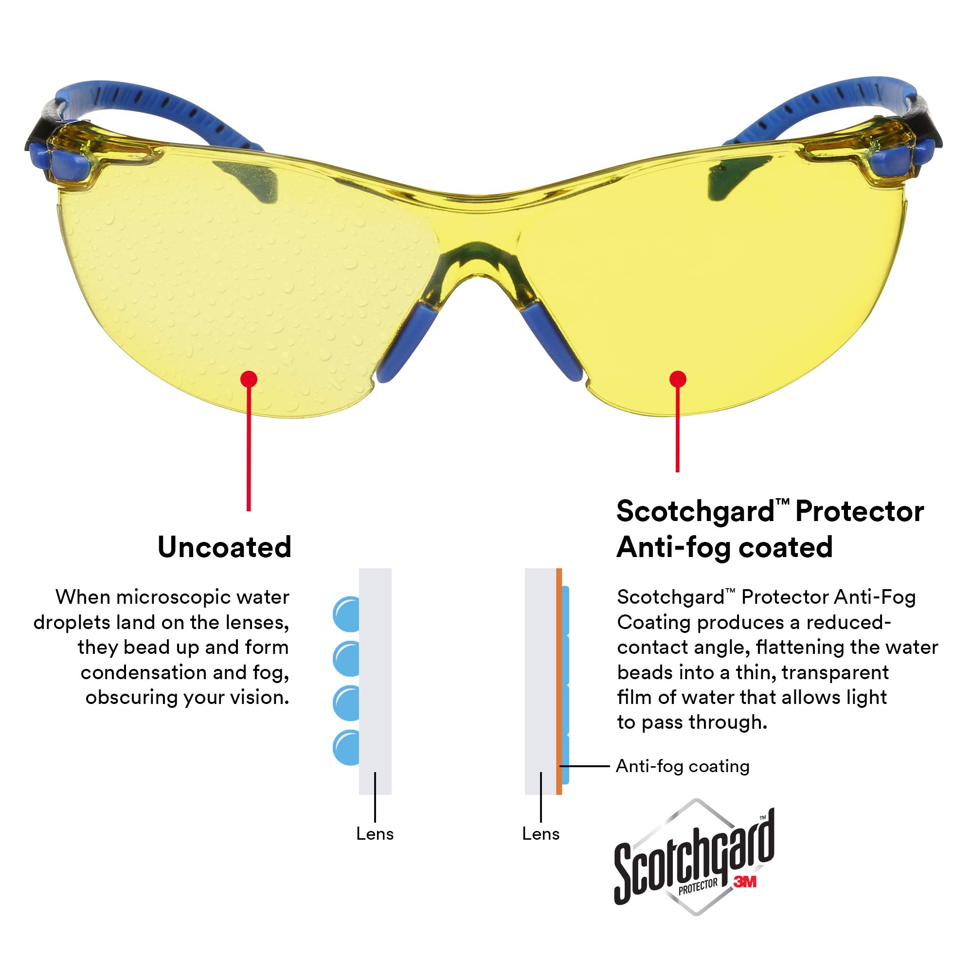 3M Safety Glasses Solus 1000 Series ANSI Z87 Scotchgard Anti-Fog Amber Lens Blue/Black Frame